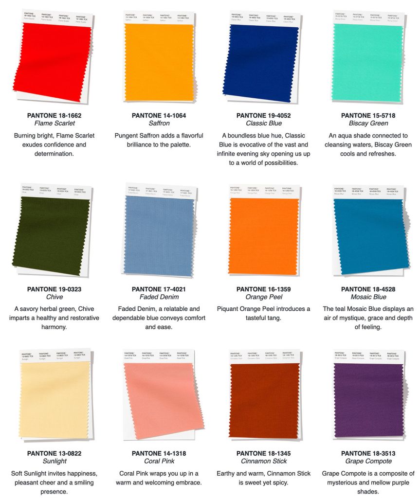 Pantone Colour of the Year 2020 - Press Loft predicts - Press Loft blog